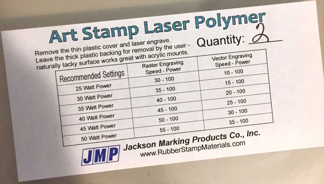 Pre Release | Art Stamp Laser Polymer | Glowforge